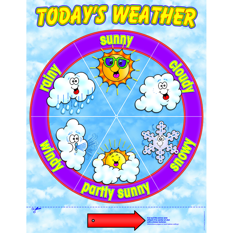 weather-dial-chart-ebay